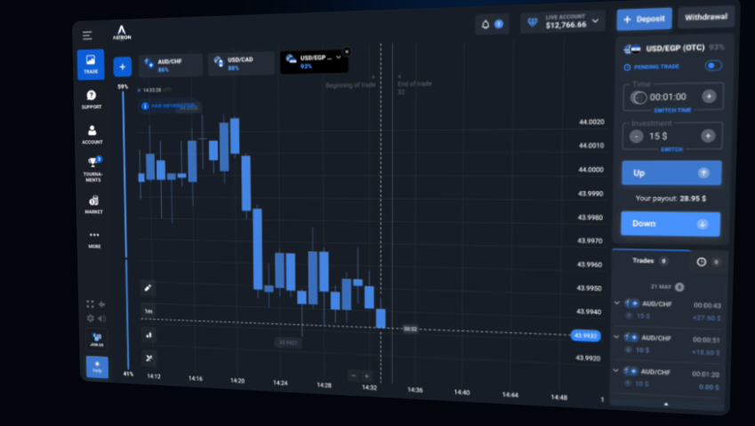 TENDEX - Trading Inteligente con IA